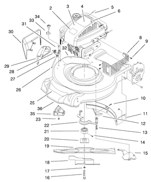 Toro 20023 Recycler Mower, R-21SB Walk Behind Mower (Serial ...