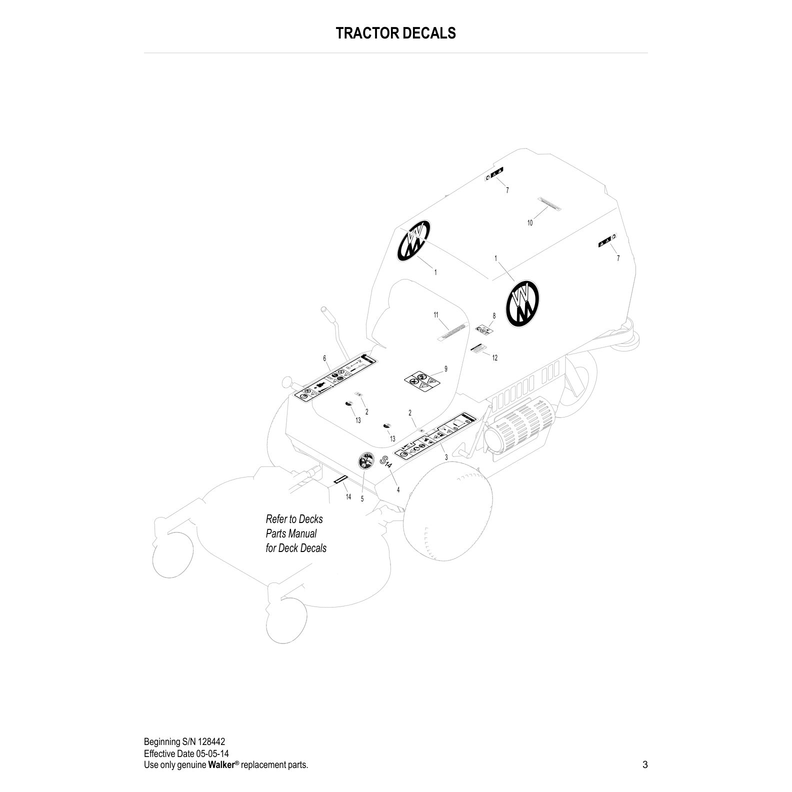 Walker Mowers S14 Parts Diagram (Serial # 128442 - 144526)